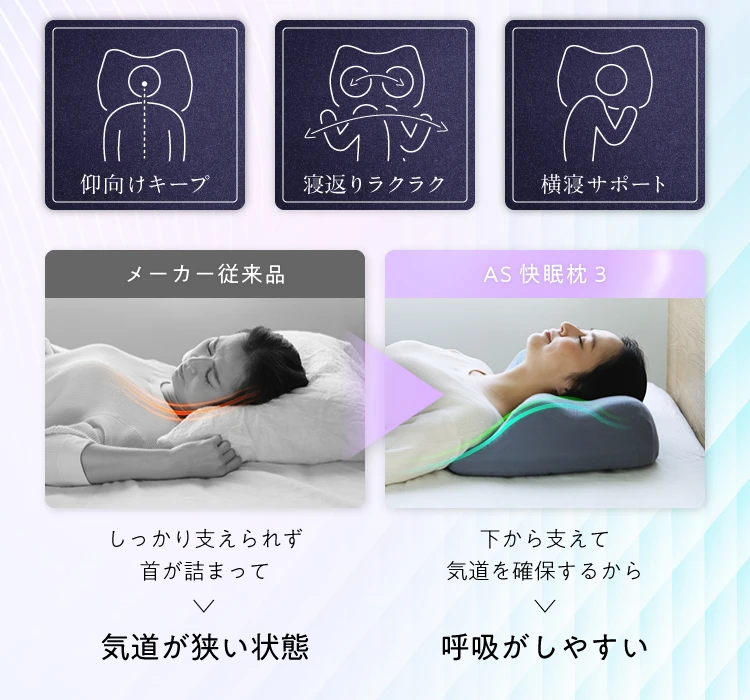 【公式】AS快眠枕3 RAKUNA｜快眠専門サイトNelture（ネルチャー）
