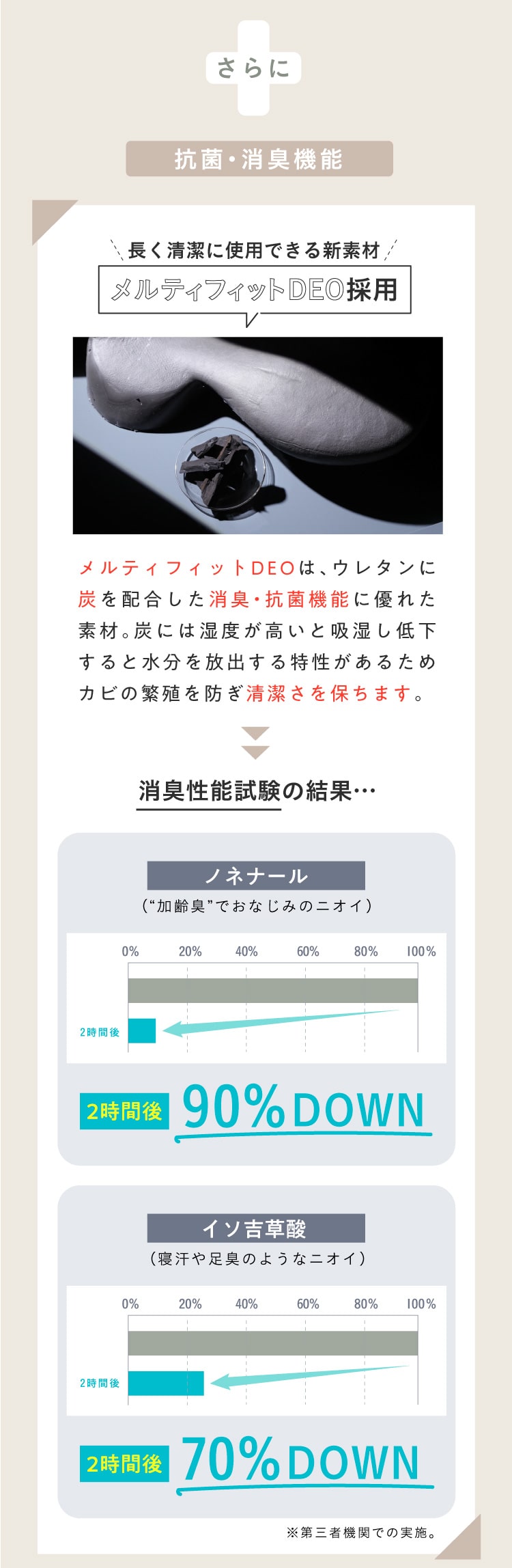 【公式】横寝枕MUGON2 SUZI｜快眠専門サイトNelture（ネルチャー）